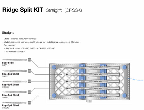 Ridge Split KIT – Osstem Implant Sverige
